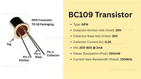 Tip42 Transistor Pinout Characteristics And Equivalent