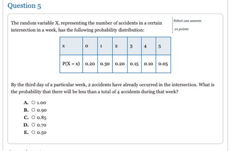 Solved Question 5 Select One Answer The Random Variable X
