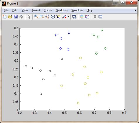 密度聚类dbscan原理及代码实现密度聚类原理与实现 Csdn博客