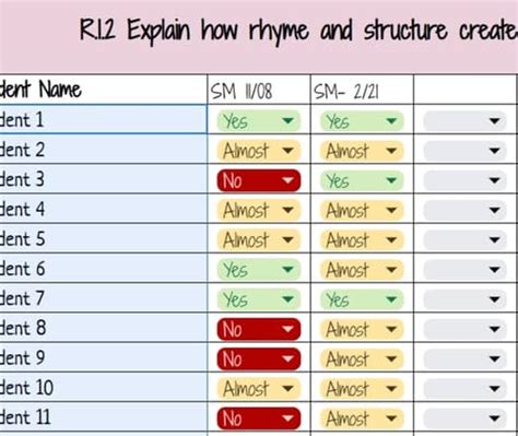 Data Tracker For Florida Best Ela Standards Fourth Grade Tpt