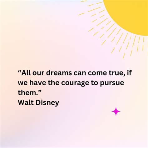 Naveed Abdul Sattar On Linkedin Devops Kubernetes