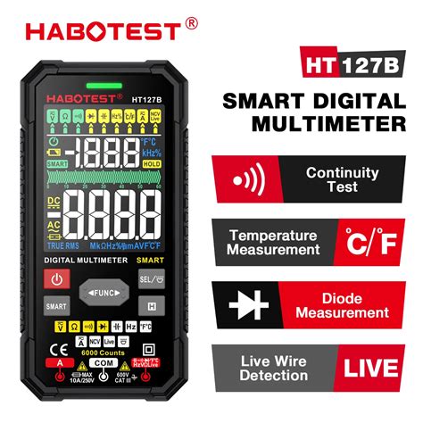 Habotest • Official Website
