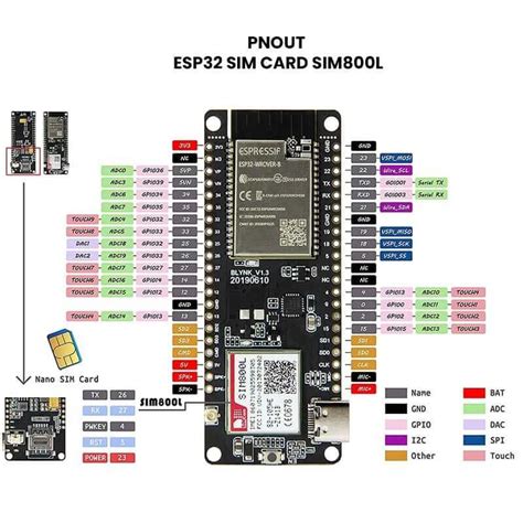 Cmo Programar El Dht22 Con Ide Arduino Esp32 Unit Cmo Programar El Dht22 Con Ide Arduino Esp32 Unit