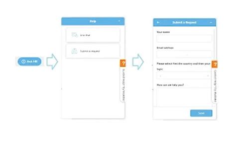 Zendesk Web Widget For Google Chrome Extension Download