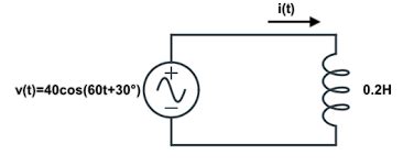 Solved Find I T Chegg Com
