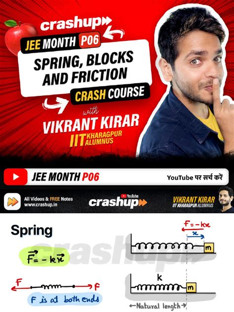 Jee P06 Spring Blocks And Friction Pdf