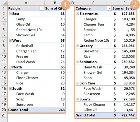 How To Use A Slicer In Multiple Pivot Tables In Excel Excelgraduate
