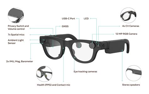 Meta Announces Details Of Ai Smart Glasses Aria Gen 2 Explaining Cutting Edge Camera And
