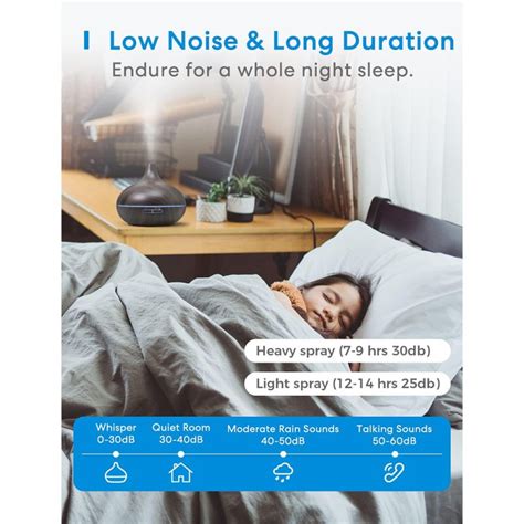 Meross Smart Wifi Essential Oil Diffuser Works With Apple Homekit And Alexa Voice And App Remote