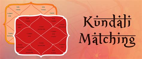 Kundali Matching Astrology Marriage Matching Horoscope Matching