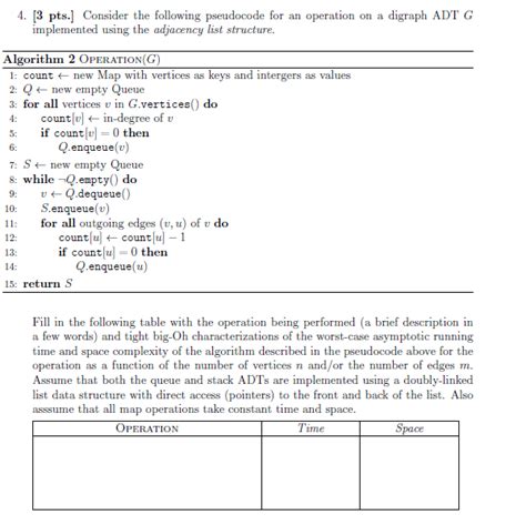 Solved 4 3 Pts Consider The Following Pseudocode For An