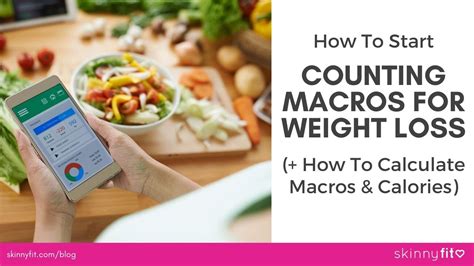 How To Start Counting Macros For Weight Loss How To Calculate Macros
