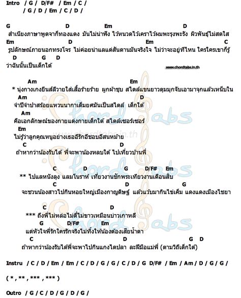วิถีเด็กใต้คอร์ด คอร์ด วิถีเด็กใต้ ธีเดช ทองอภิชาติ
