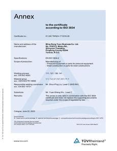 Ming Rong Yuan Business Co Ltd