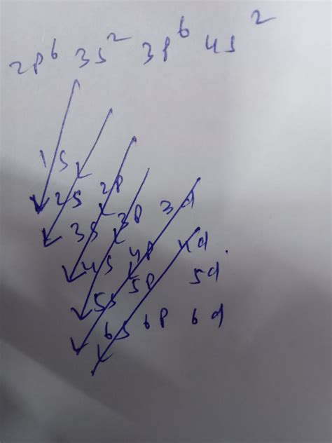 Imagine A Universe In Which The Four Quantum Numbers Can Have The Same Possible Value As In