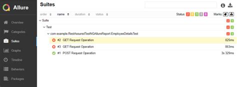 Integration Of Allure Report With Rest Assured And Testng Qa Automation Expert