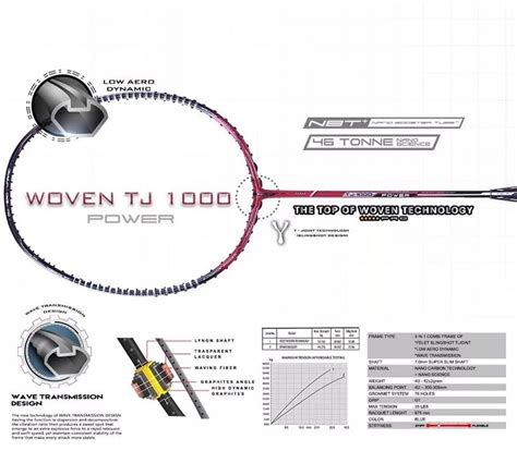 Vợt Cầu Lông Felet Woven Tj 1000 Power Long Sport