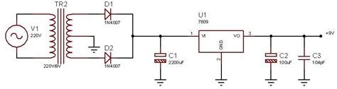 Isolated Power Supply Unit Download Scientific Diagram