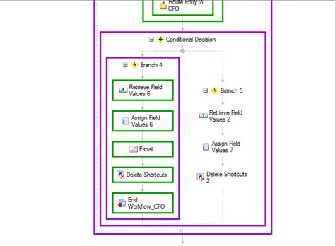 Workflow Is Not Showing Completed End Workflow Activity Laserfiche Answers