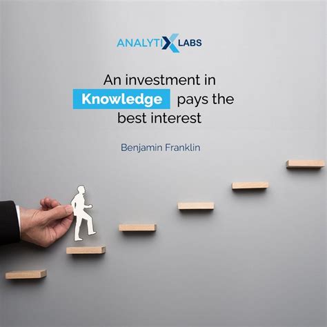 Analytixlabs Analytics Training Institute Sunil Ahuja Medium