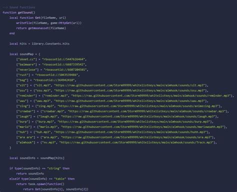 Github Theming Script With Tampermonkey Rgithub