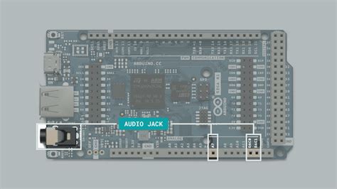 Arduino GIGA R Cheat Sheet Arduino Documentation