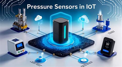 What Is Ota In Iot Benefits Architectures And Challenges