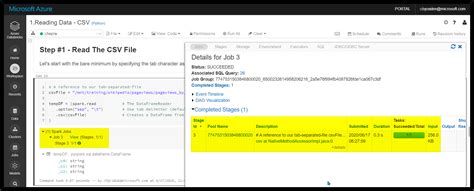 Spark Jobs Not Running In A Notebook Microsoft Qanda