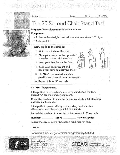 Chair Stand Test Procedure At Jasper Vogel Blog