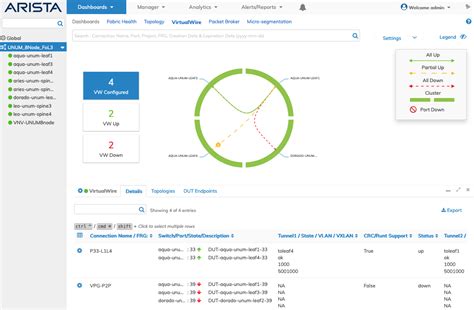 Virtualwire