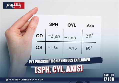 Eye Prescription Symbols Explained Sph Cyl Axis عدسات بلاتنيوم