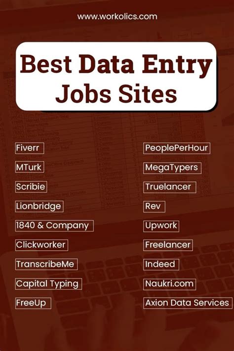 Data Entry Jobs