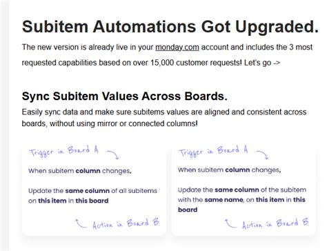 the same information on multiple boards feature requests monday