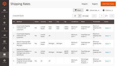 New Module Magento Shipping Table Rates Mirasvit