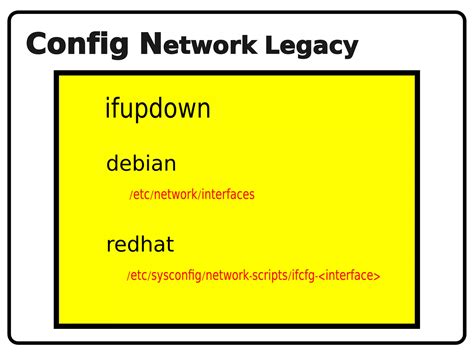 Ip Networking Ppt