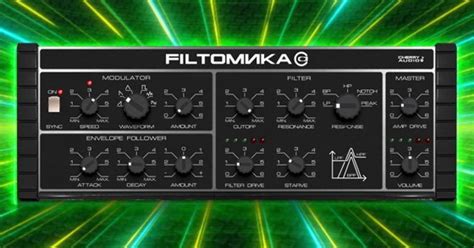 Filtomika Cherry Audio