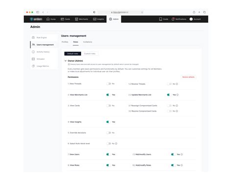 website user management roles and permissions