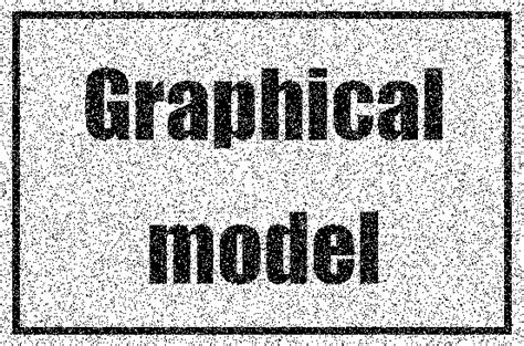 Implementation Of Noise Reduction Using Graphical Model By Hiroaki