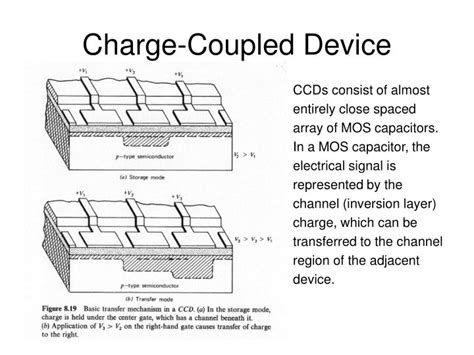 Ppt Chapter 4 Mos Systems Powerpoint Presentation Id5644184