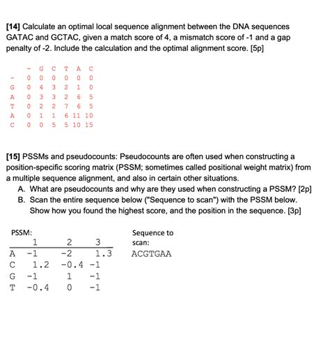 Calculate An Optimal Local Sequence Alignment Chegg
