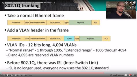 Network Segmentation Flashcards Quizlet