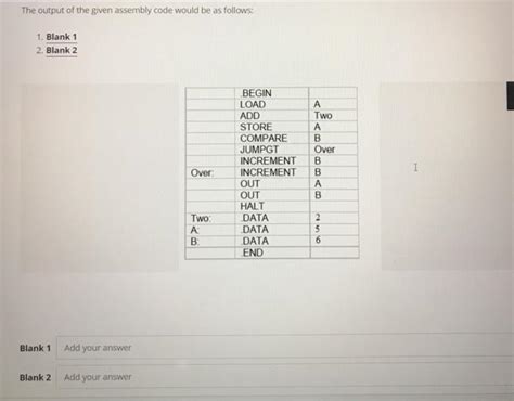 Solved The Output Of The Given Assembly Code Would Be As