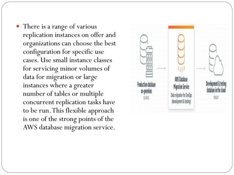 Ppt Aws Dms Explained Replication Instance And Tasks Powerpoint Presentation Id10621112
