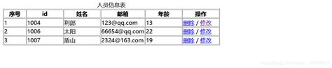 Jsp连接mysql数据库并实现增删改查功能 Csdn博客