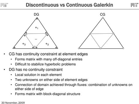Ppt Discontinuous Galerkin Finite Element Methods Powerpoint Presentation Id 2731977