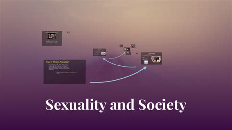 Sexuality And Society By Jessica Lemus On Prezi