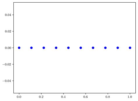23 Cfd Relevant Python Statements While For — Pde Tutorial