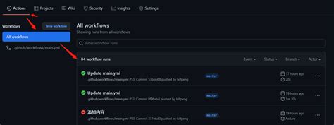 Githubactions详解 阿布alone 博客园