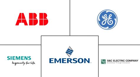 Utility Asset Management Market Size Report And Share 2031