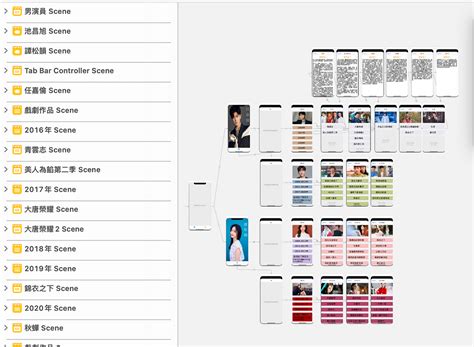 14 storyboard 電子書 app 彼得潘的 swift ios app 開發教室 medium